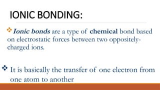 Atomic Bonds Powerpoint, a 15 minute presentation | PPT