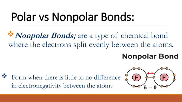 Atomic Bonds Powerpoint, a 15 minute presentation | PPT