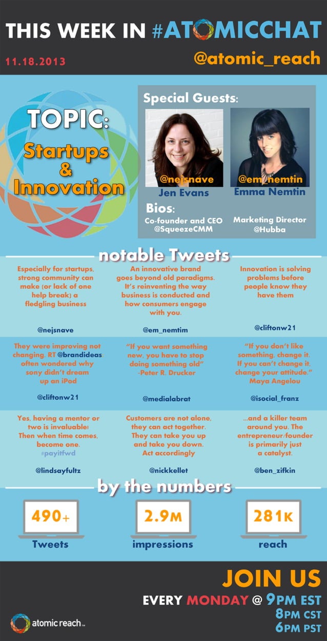 Atomic chat infographic---no | PDF