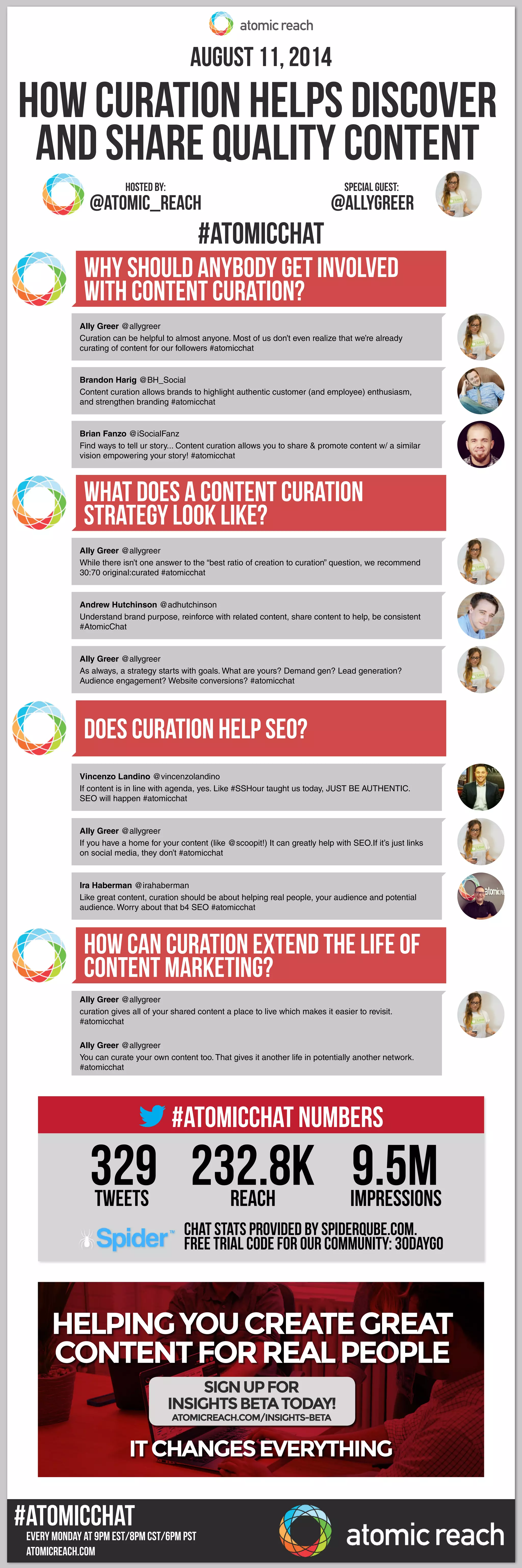 Atomic chat allygreer | PDF