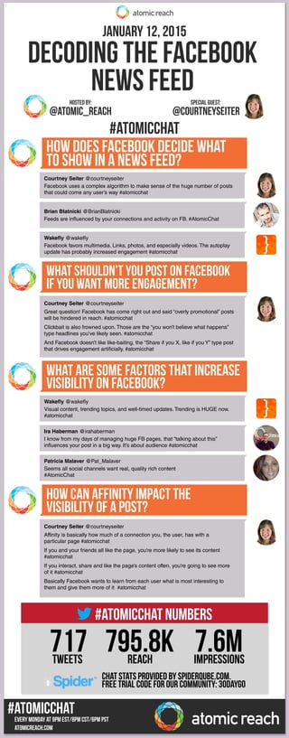 #AtomicChat: Decoding the Facebook News Feed | PDF