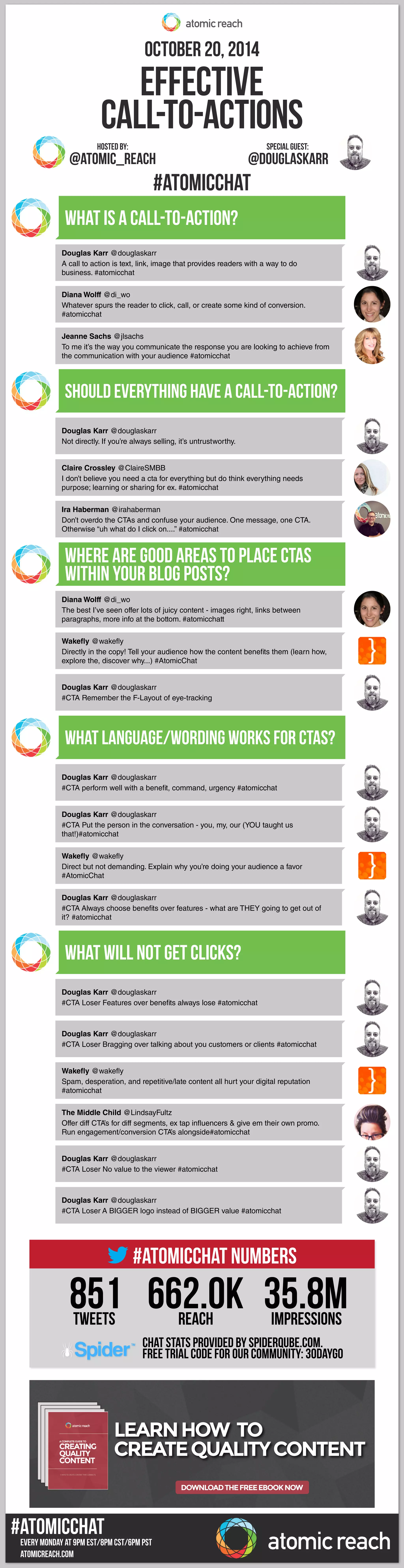 Effective Call-to-Actions | PDF
