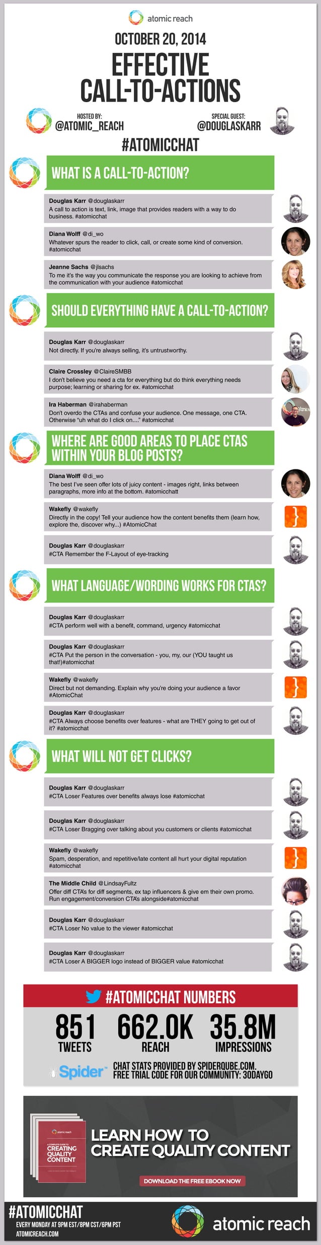 Effective Call-to-Actions | PDF