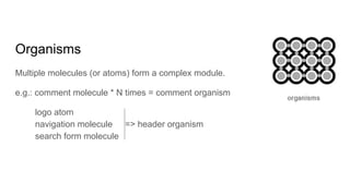 Atomic design - Razvan Rosu | PDF | Web Design and HTML | Internet