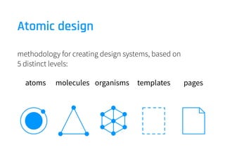 Atomic design | PDF | Graphics Software | Computer Software and ...