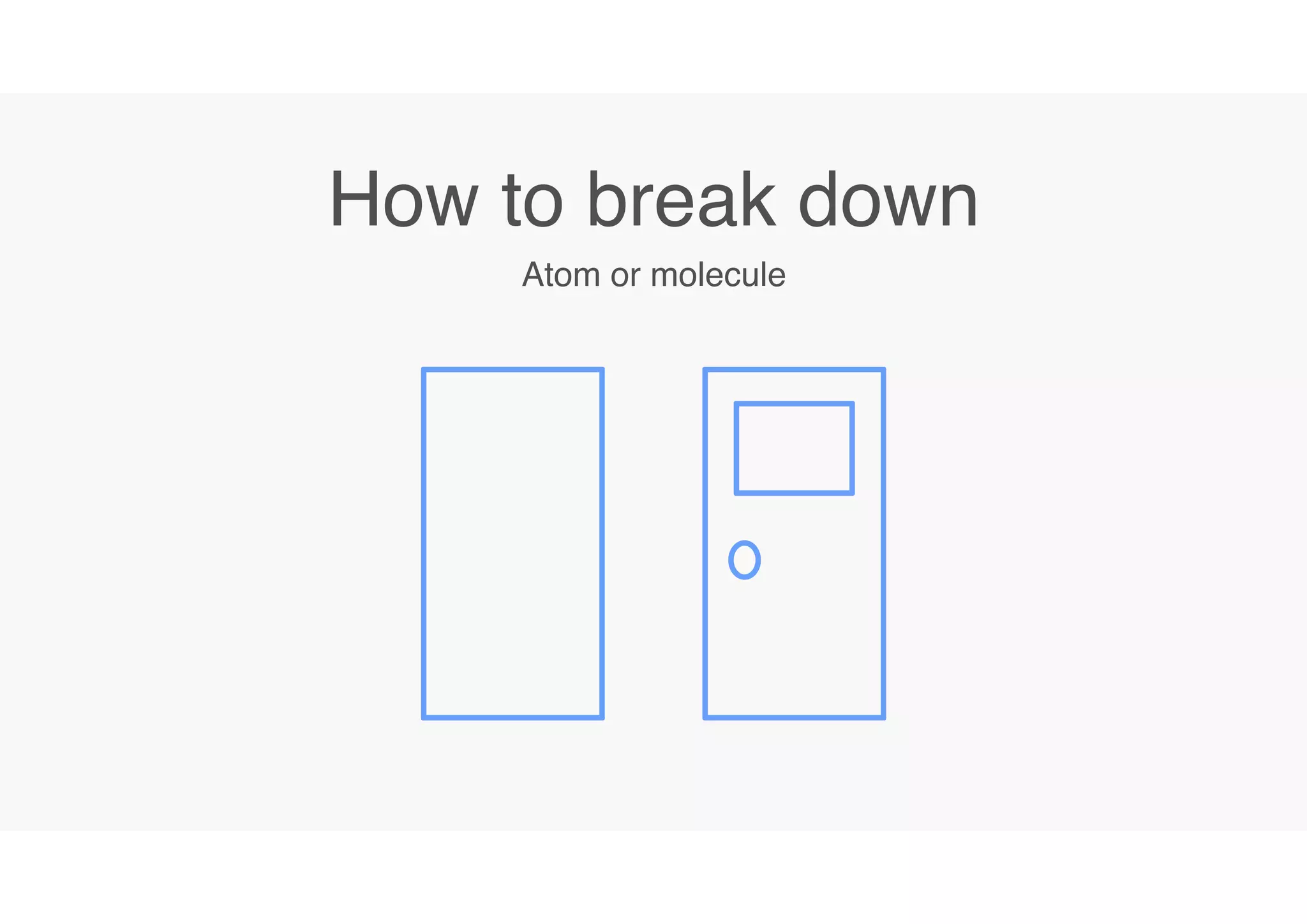 UX Beers - How To Atomic Design - Simon Scheldeman | PDF