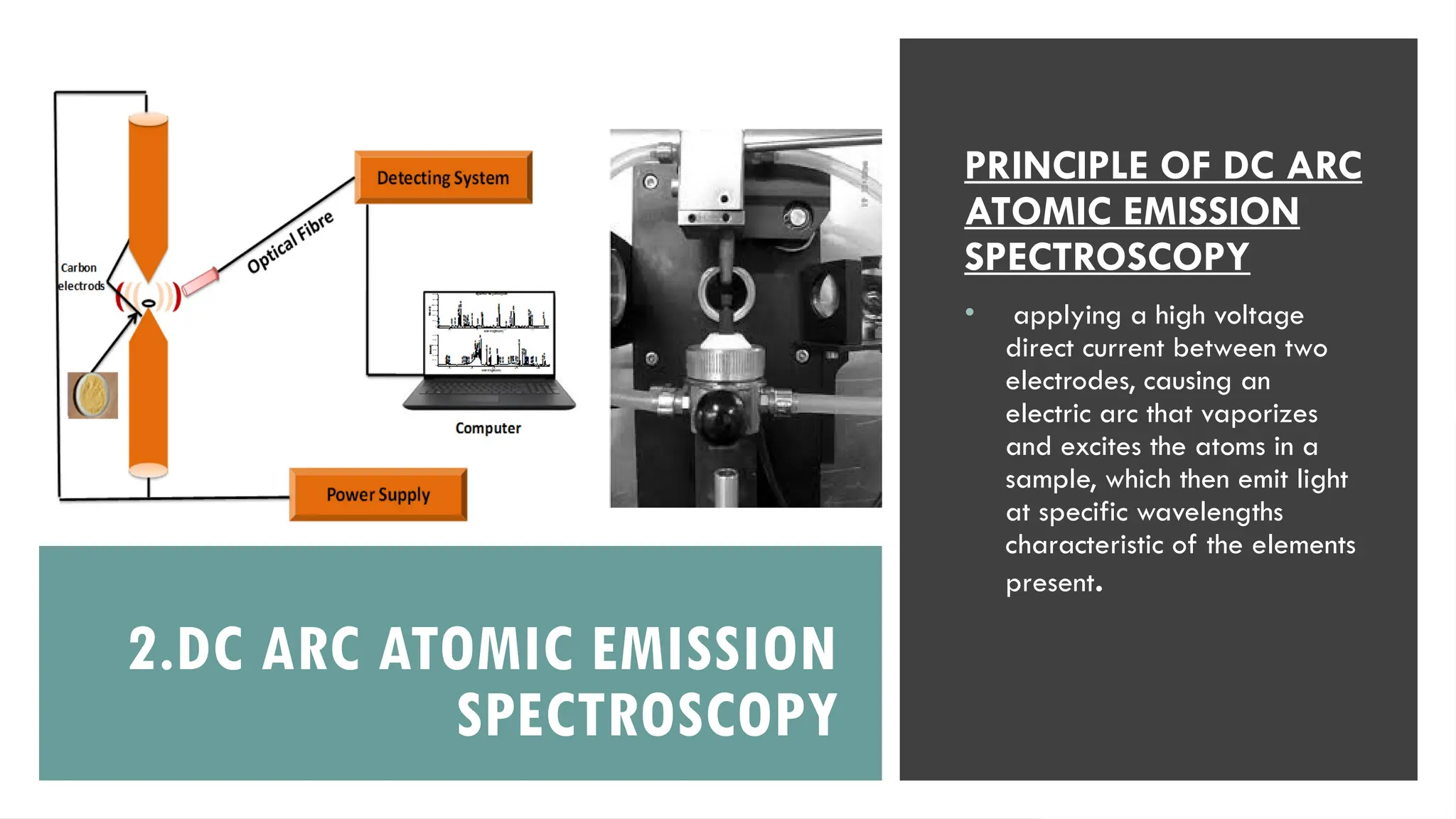 atomic emission spectroscopy power point | PPTX