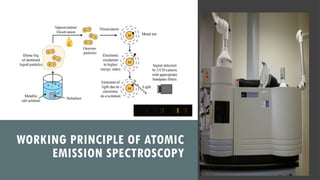 atomic emission spectroscopy power point | PPTX