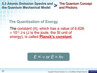 Atomic emission spectra and the quantum mechanical model | PPT