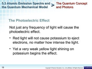 Atomic emission spectra and the quantum mechanical model | PPT