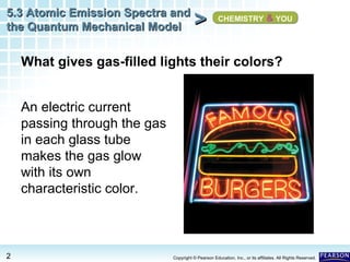Atomic emission spectra and the quantum mechanical model | PPT