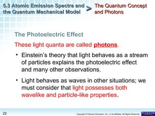 Atomic emission spectra and the quantum mechanical model | PPT