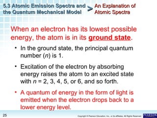 Atomic emission spectra and the quantum mechanical model | PPT
