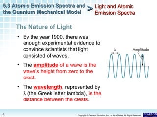 Atomic emission spectra and the quantum mechanical model | PPT