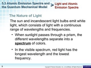 Atomic emission spectra and the quantum mechanical model | PPT
