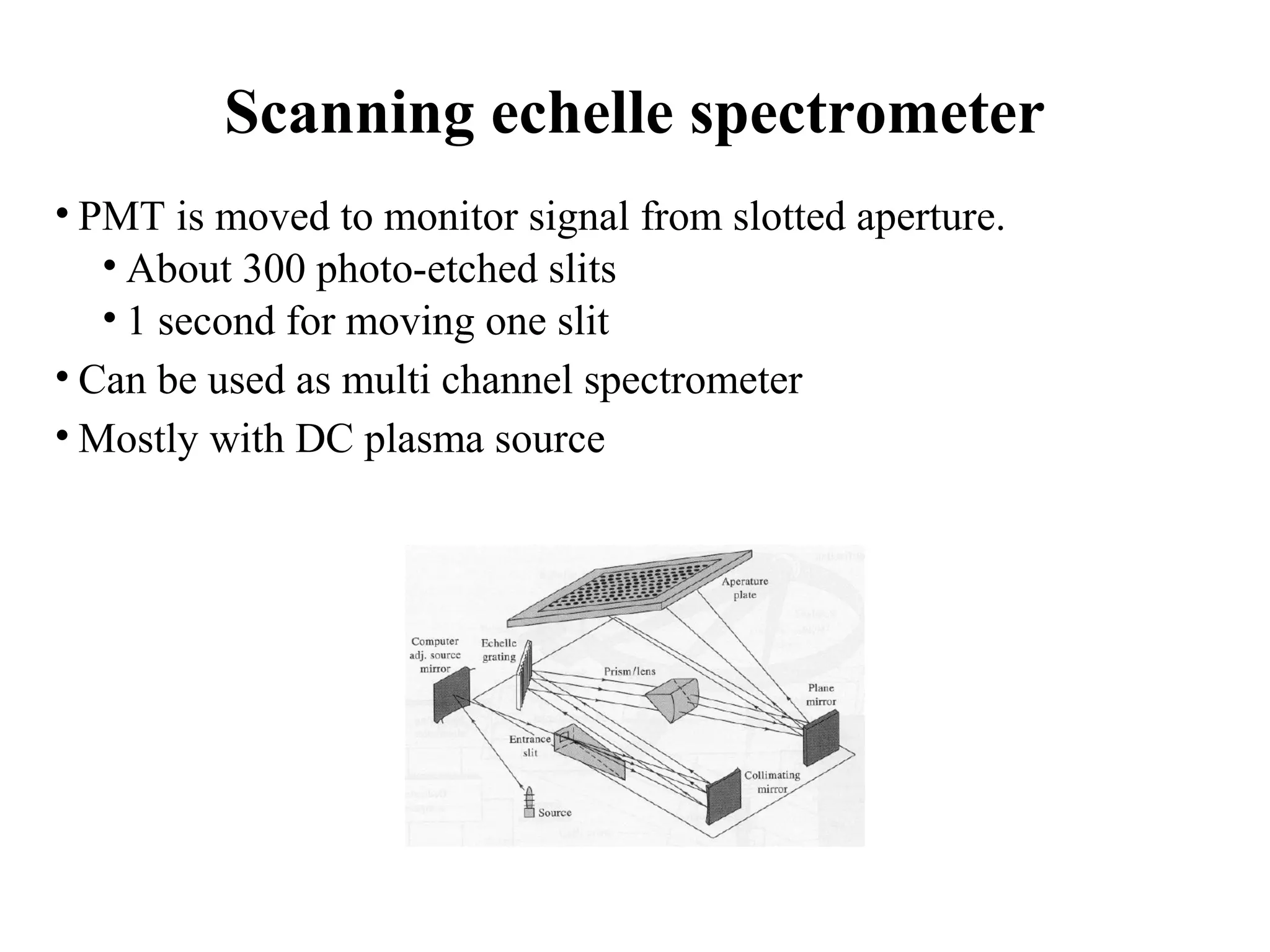 Atomic emission spectroscopy | PPT