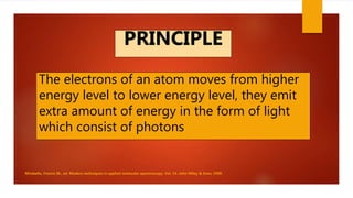 Atomic emission spectroscopy | PPTX