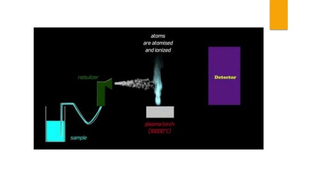 Atomic Emission Spectroscopy Nerymuse