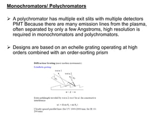 Atomic Emission Spectroscopy (Chapter10.ppt