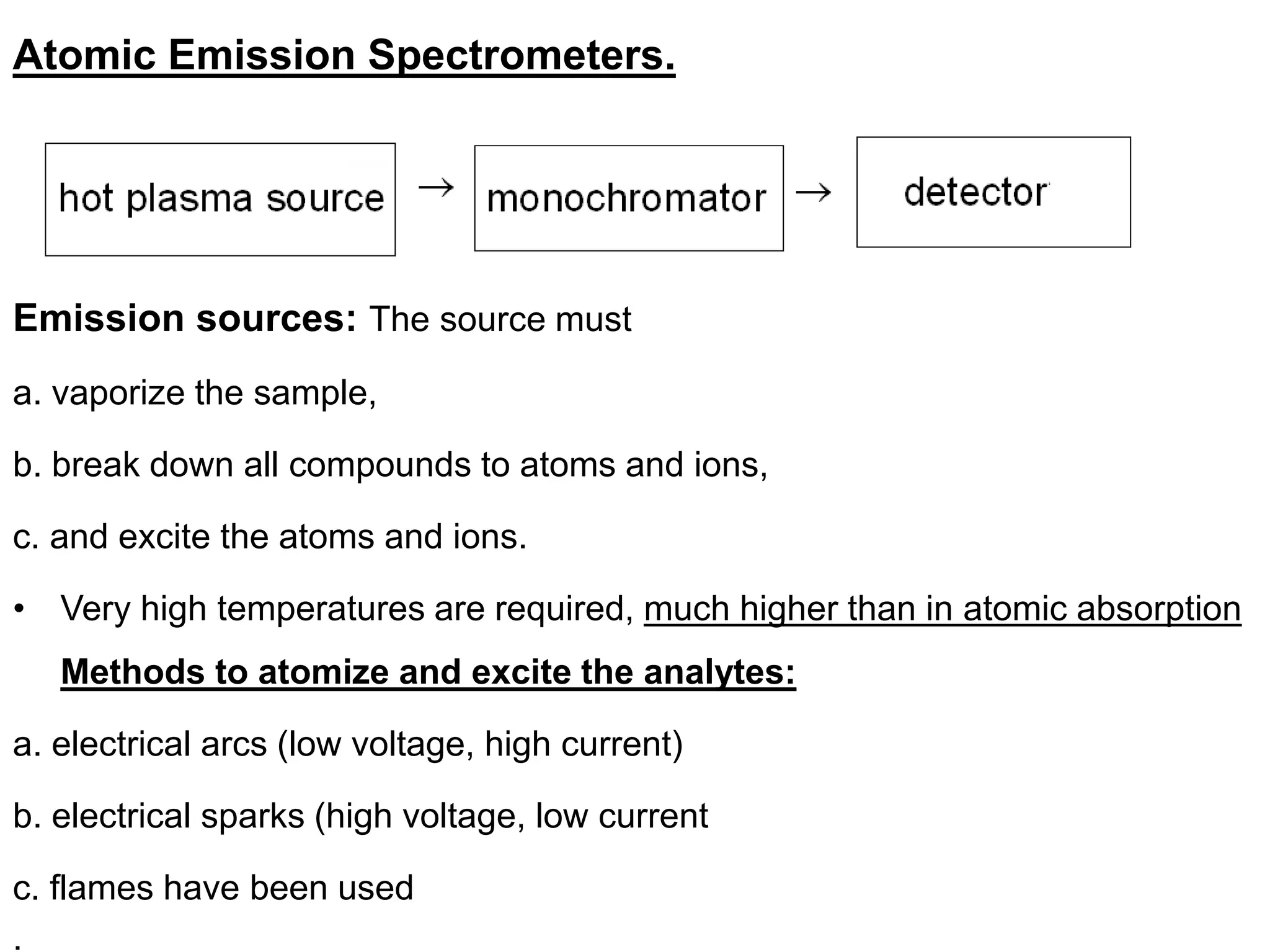 Atomic Emission Spectroscopy (Chapter10.pptx