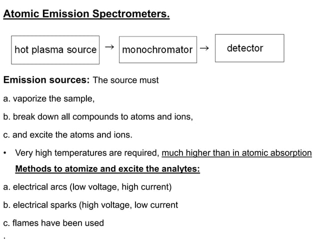 Atomic Emission Spectroscopy (Chapter10.pptx