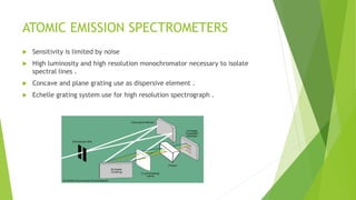 Atomic emmision spectroscopy | PPTX | Chemistry | Science