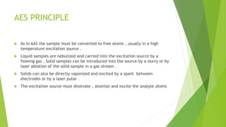 Atomic emmision spectroscopy | PPTX