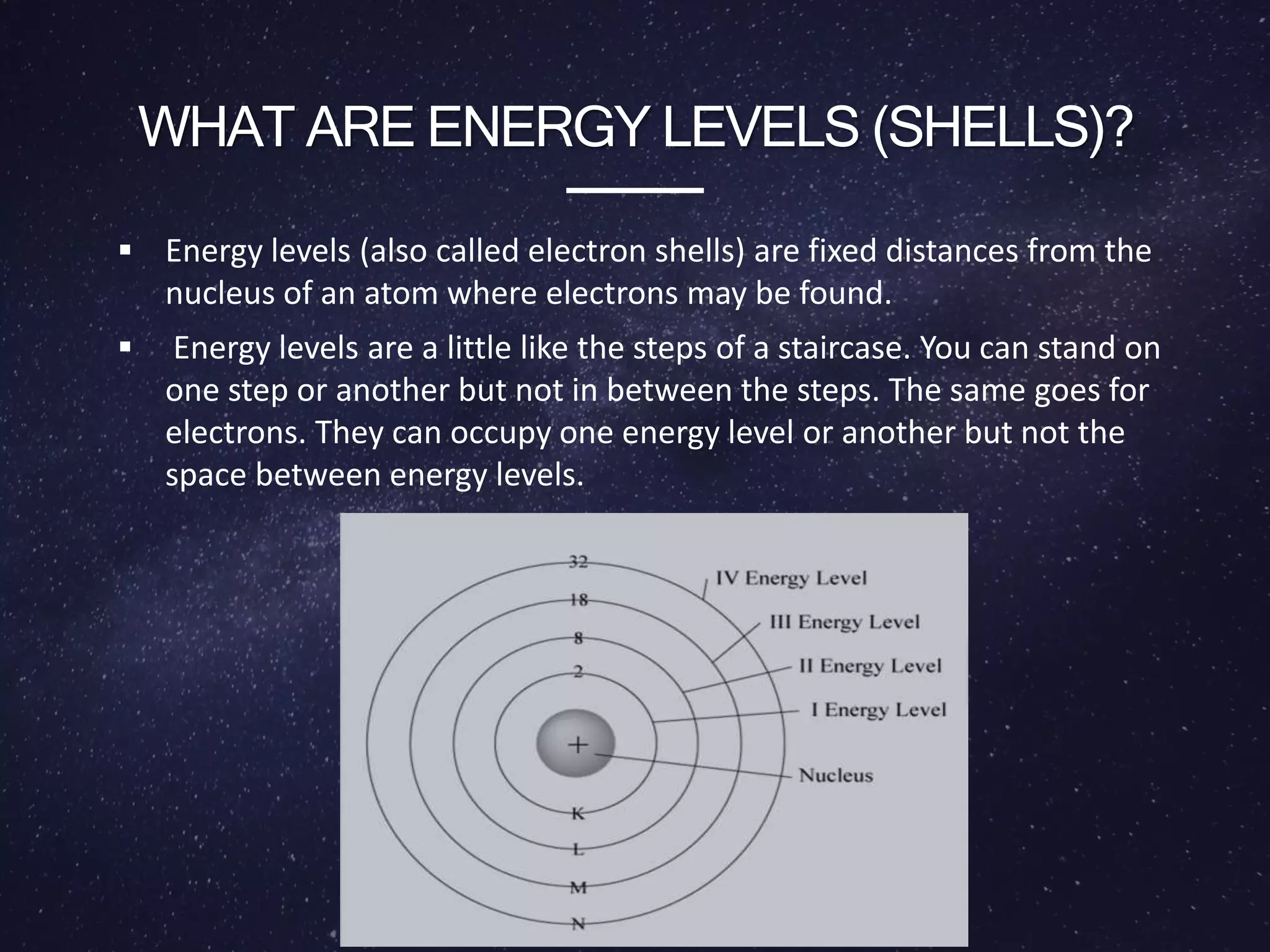 Atomic energy level | PPTX