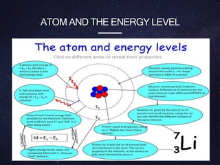 Atomic energy level | PPTX