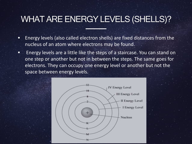 Atomic energy level | PPTX