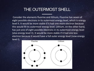 Atomic energy level | PPTX