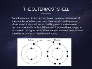 Atomic energy level | PPTX