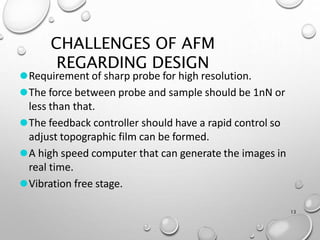 Atomic Foce Microscopy by Syed Ahsan Bukhari.pptx