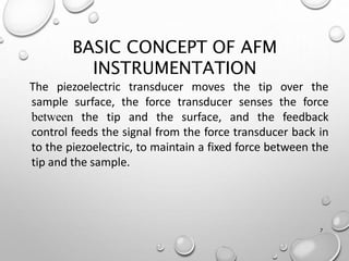 Atomic Foce Microscopy by Syed Ahsan Bukhari.pptx