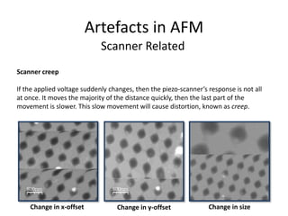 Atomic Force Microscope: Fundamental Principles | PPTX