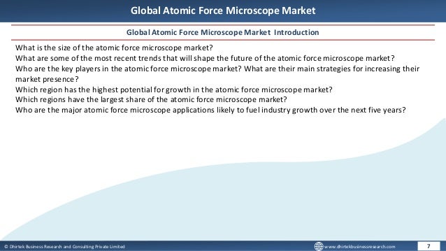 Atomic force microscope market | PDF