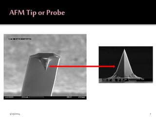 Atomic force microscopy | PPTX
