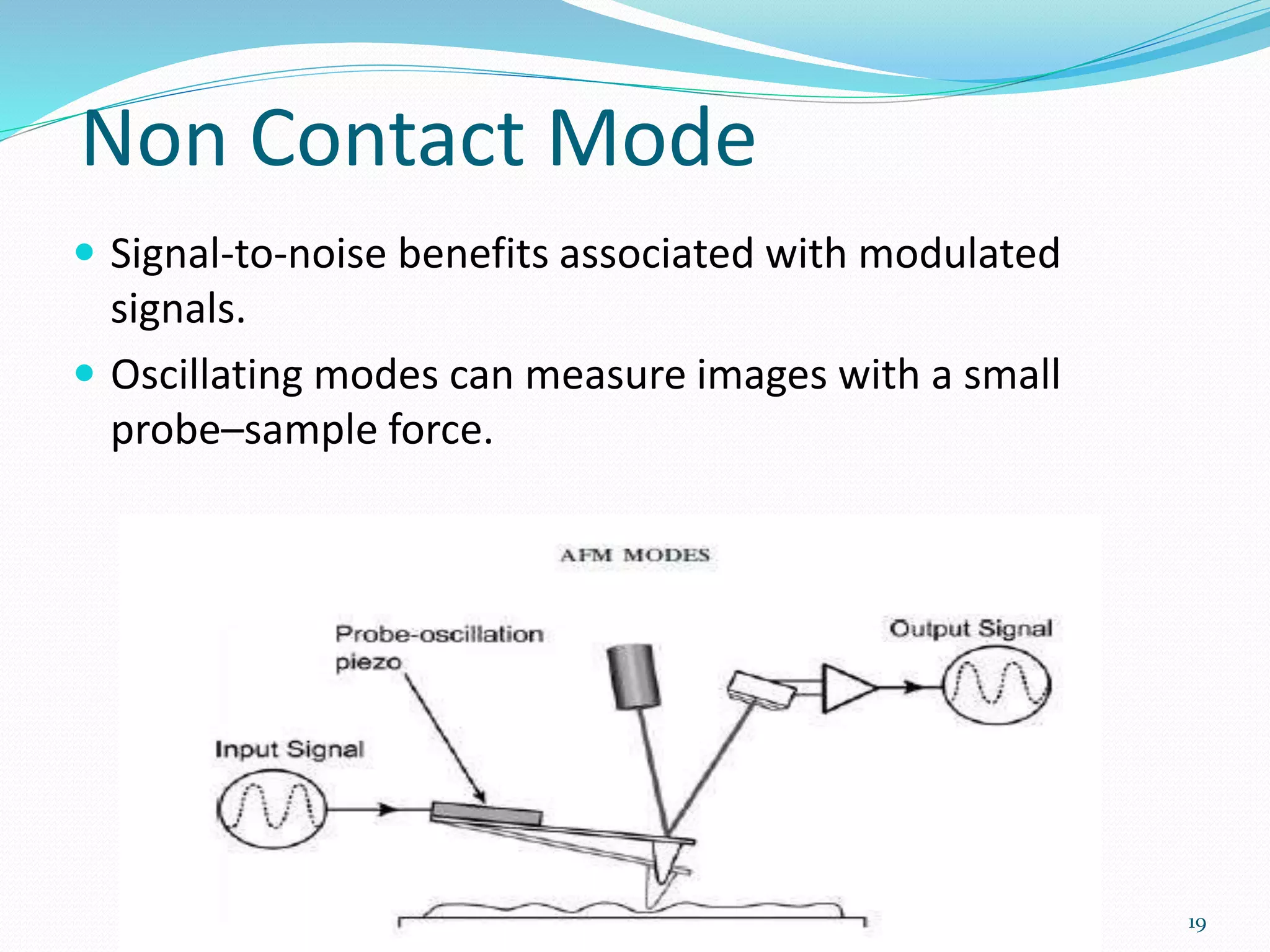 Atomic force microscopy | PPTX