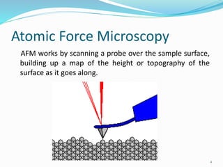Atomic force microscopy | PPTX