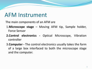 Atomic force microscopy | PPTX