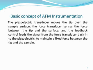Atomic force microscopy | PPTX