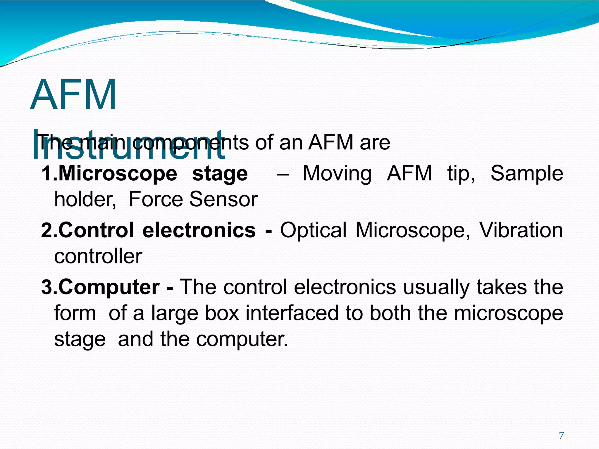 atomicforcemicroscopy-150320212250-conversion-gate01 (1).pptx