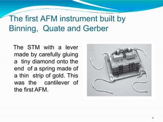 atomicforcemicroscopy-150320212250-conversion-gate01 (1).pptx