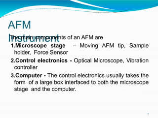 atomicforcemicroscopy-150320212250-conversion-gate01 (1).pptx
