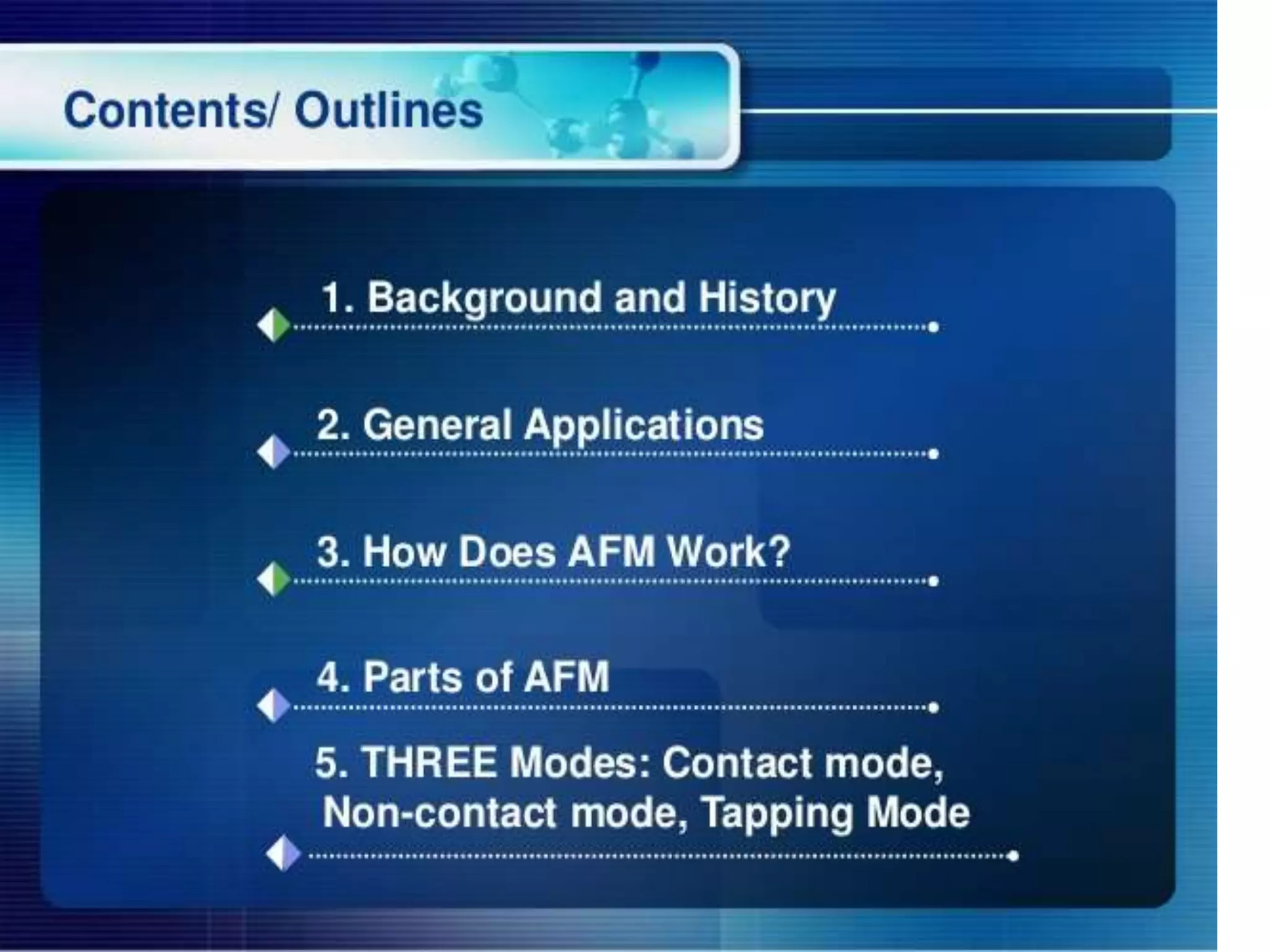 Atomic force microscopy | PPT