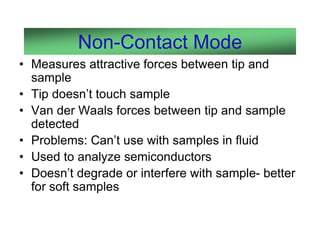 ATOMIC FORCE MICROSCOPY.ppt