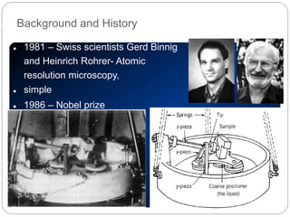Atomic force microscopy for food applications | PPT