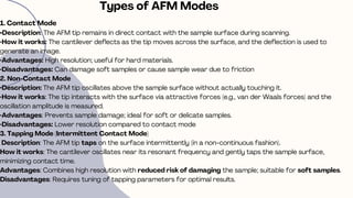 presentation on Atomic Force and Microscopy | PPT