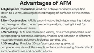 presentation on Atomic Force and Microscopy | PPT