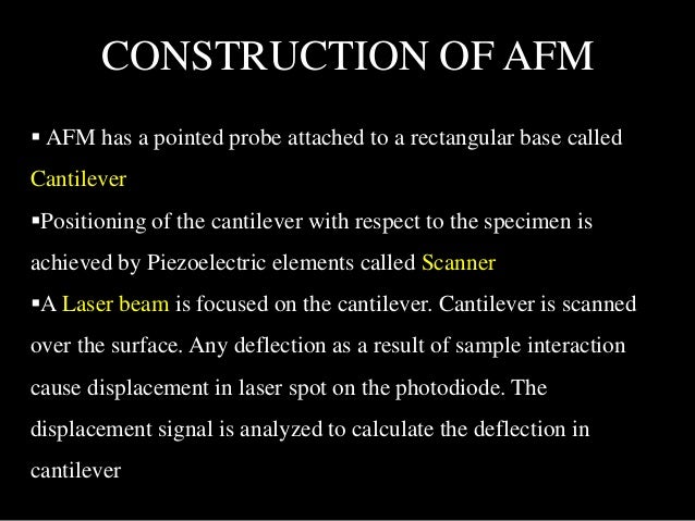 Atomic force microscopy (AFM) -principle, working mode, applications